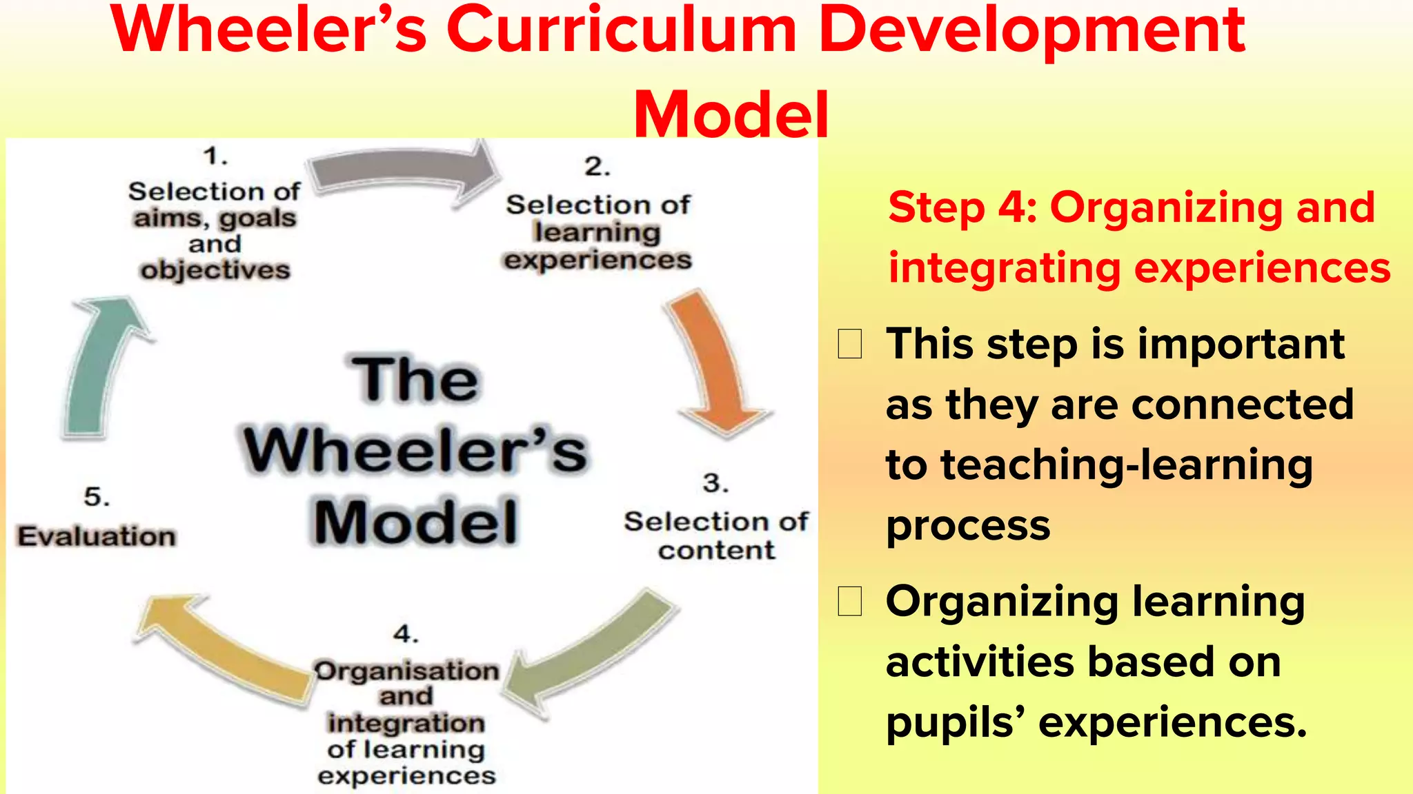 Curriculum development Process Models.pptx