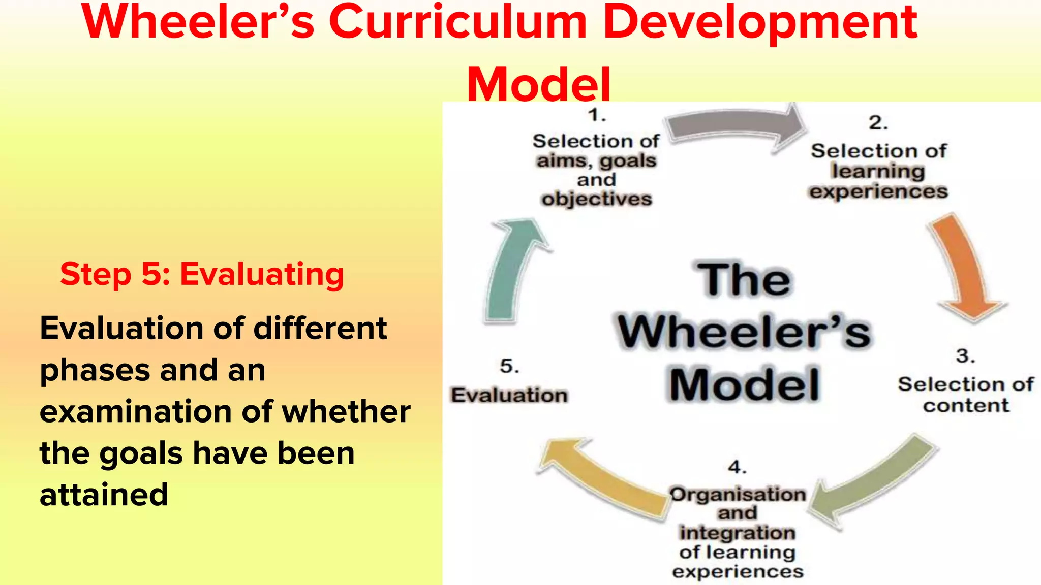 Curriculum development Process Models.pptx