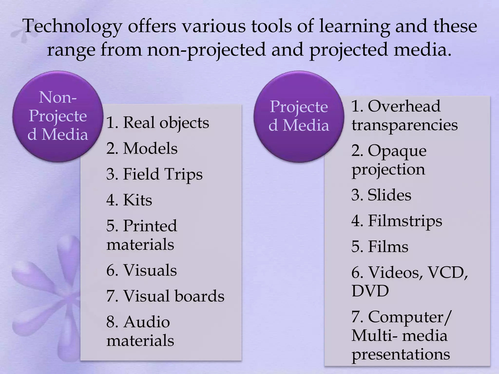 [Curriculum development] Roles of Technology in Curriculum Development ...