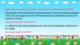 Curriculum development repport | PPTX