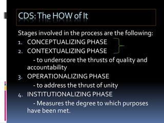 Curriculum development system | PPTX