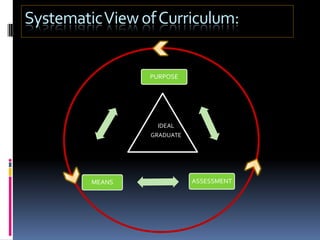 Curriculum development system | PPTX