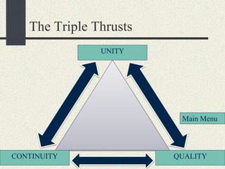 Curriculum development system | PPT