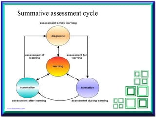 Curriculum developmnt | PPTX