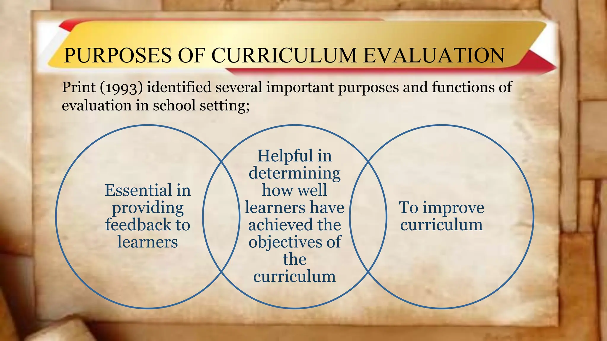 CURRICULUM EVALUATIONTOPICSTODUSCUSS.pptx