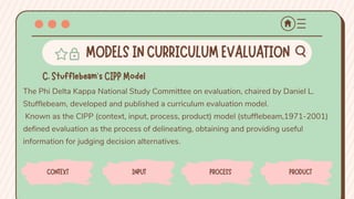 CURRICULUM EVALUATION BEED POWERPOINT PRESENTION | PPT