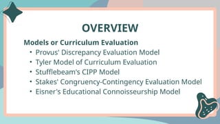 Curriculum Evaluation oswuhwihwudhdgwftd | PPT