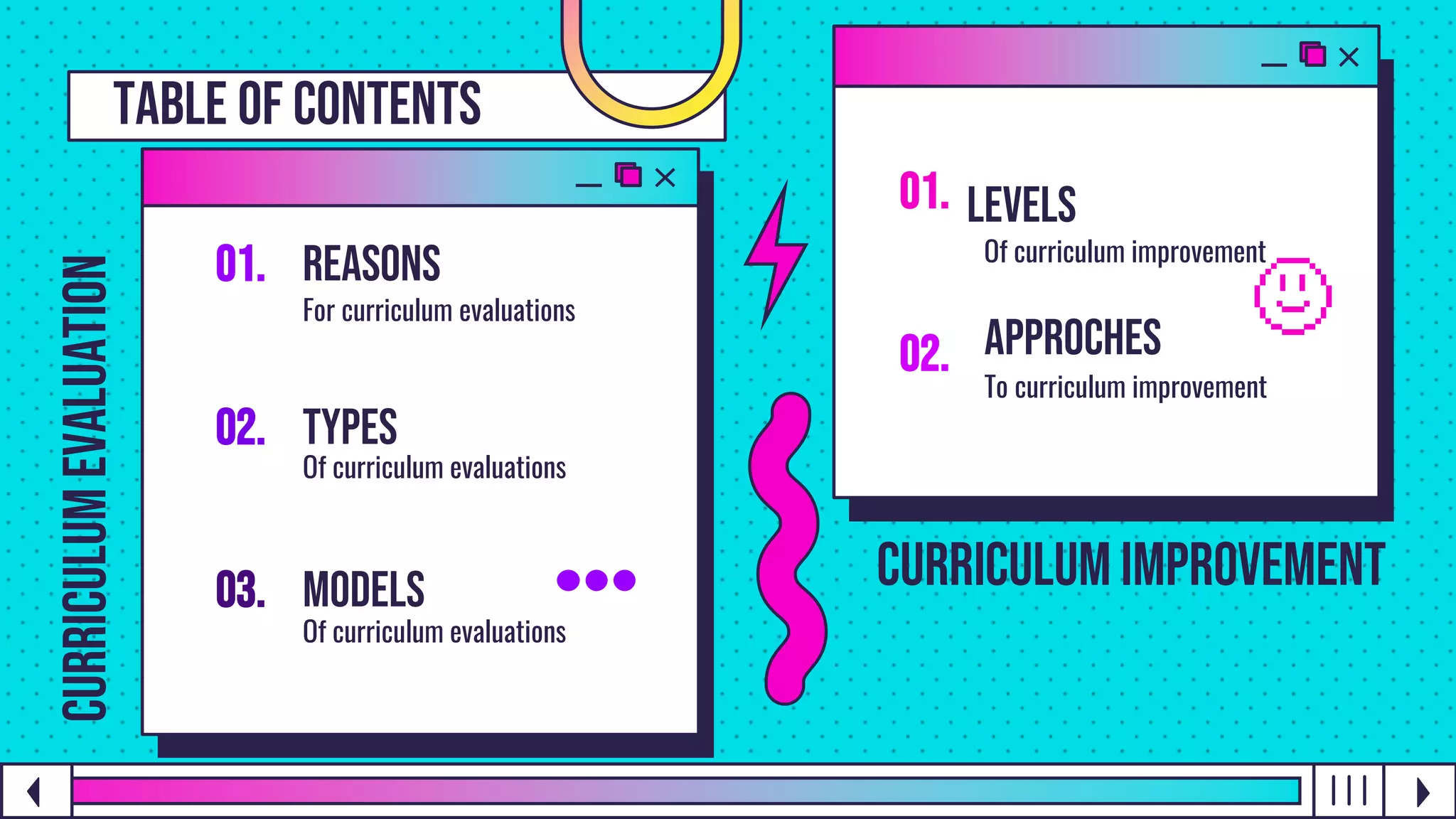 Curriculum Evaluation & Curriculum Improvement | PPTX