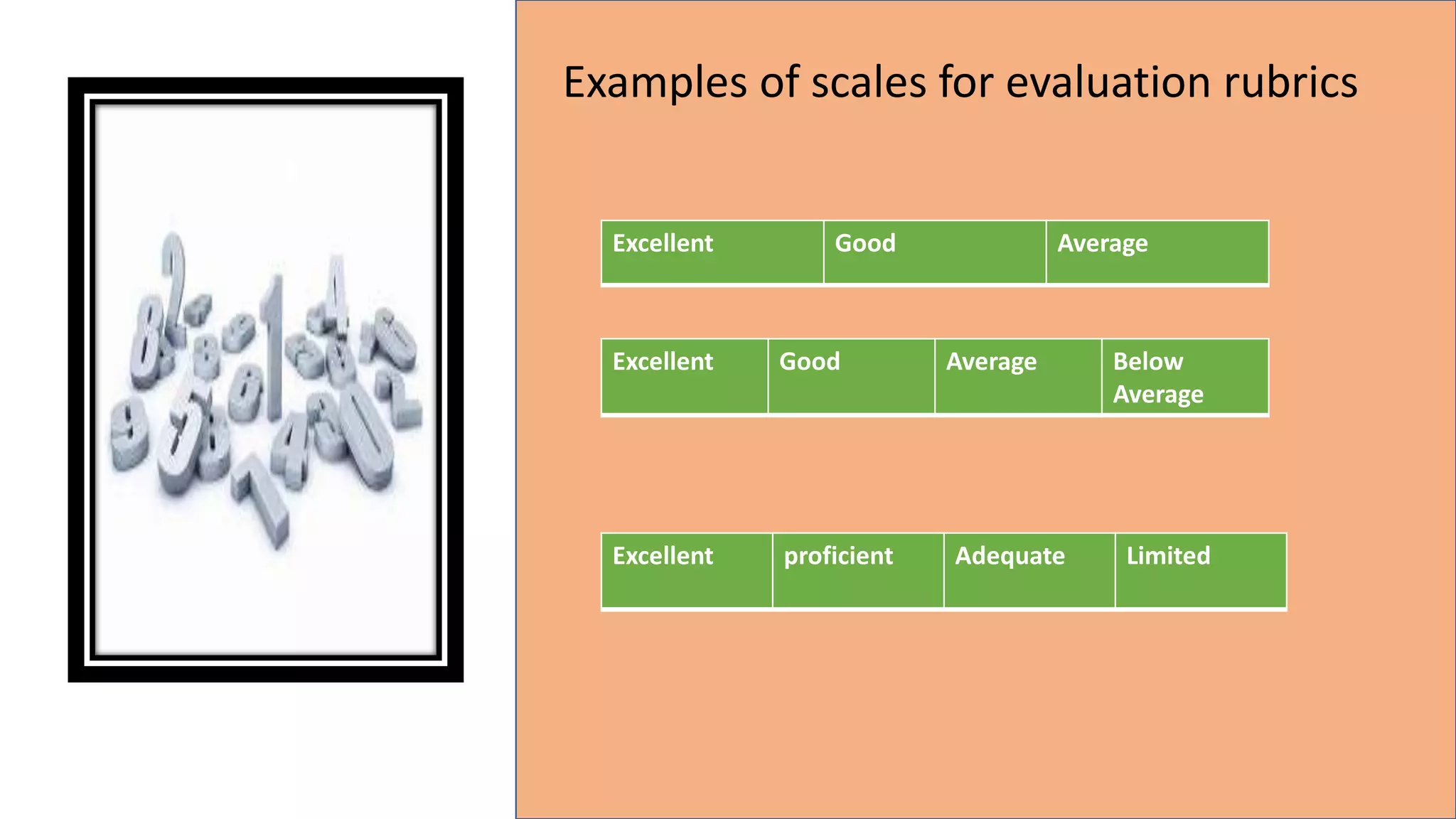 Curriculum evaluation rubrics | PPTX | Educational Assessment | Education