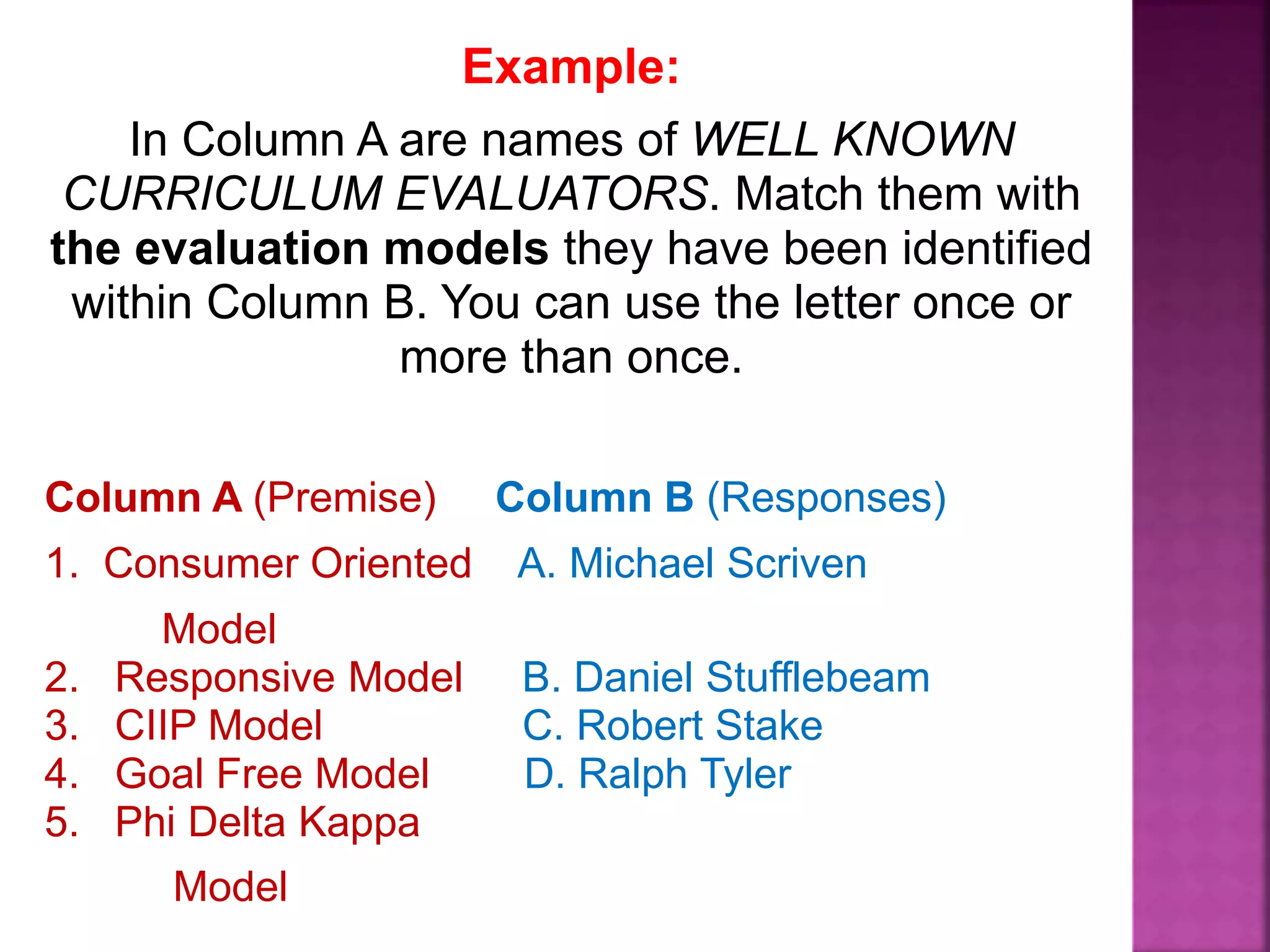 Curriculum Evaluation Through Learning Assessment | PPTX