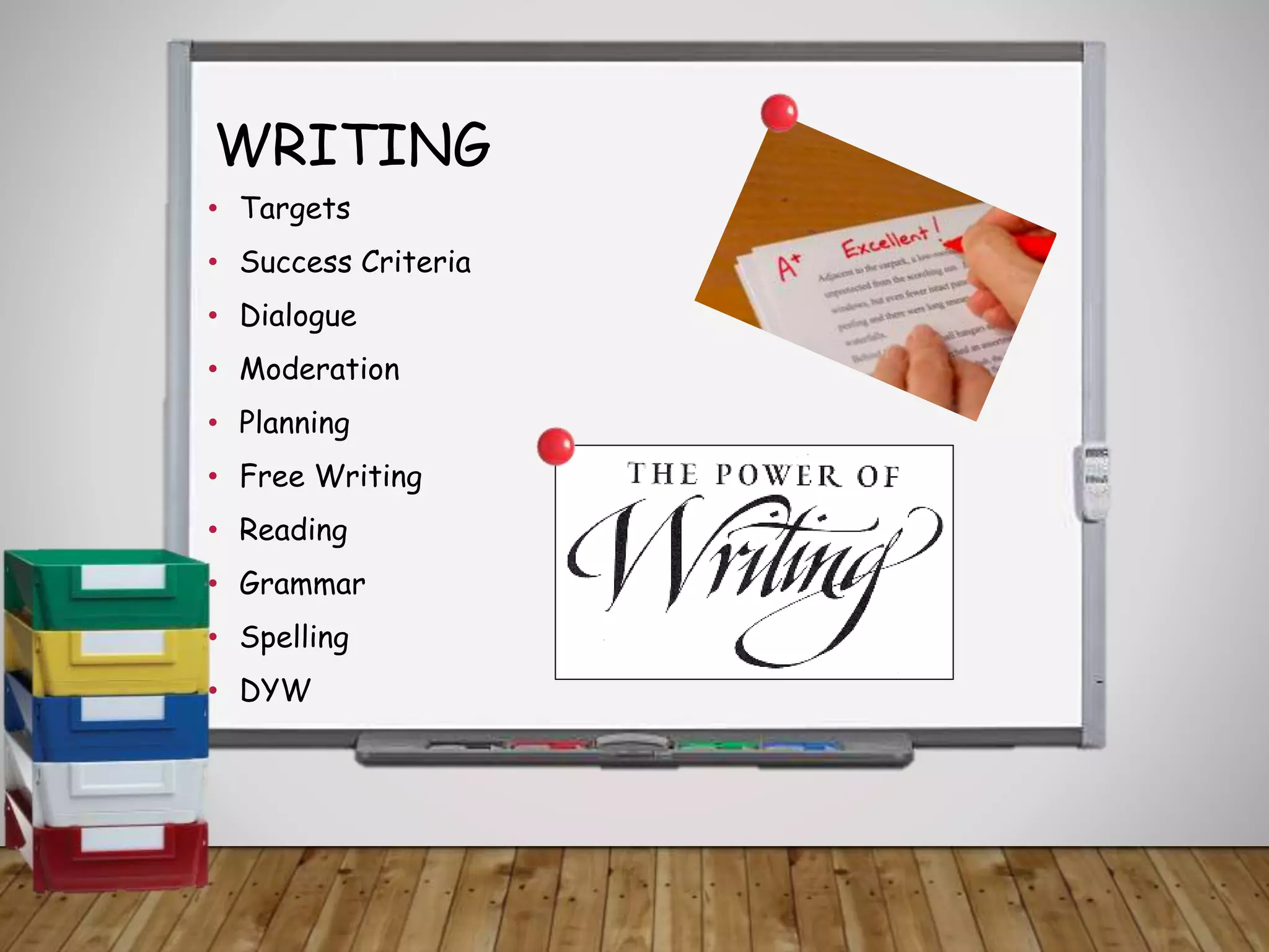 Learning & Teaching Workshops: Writing | PPT