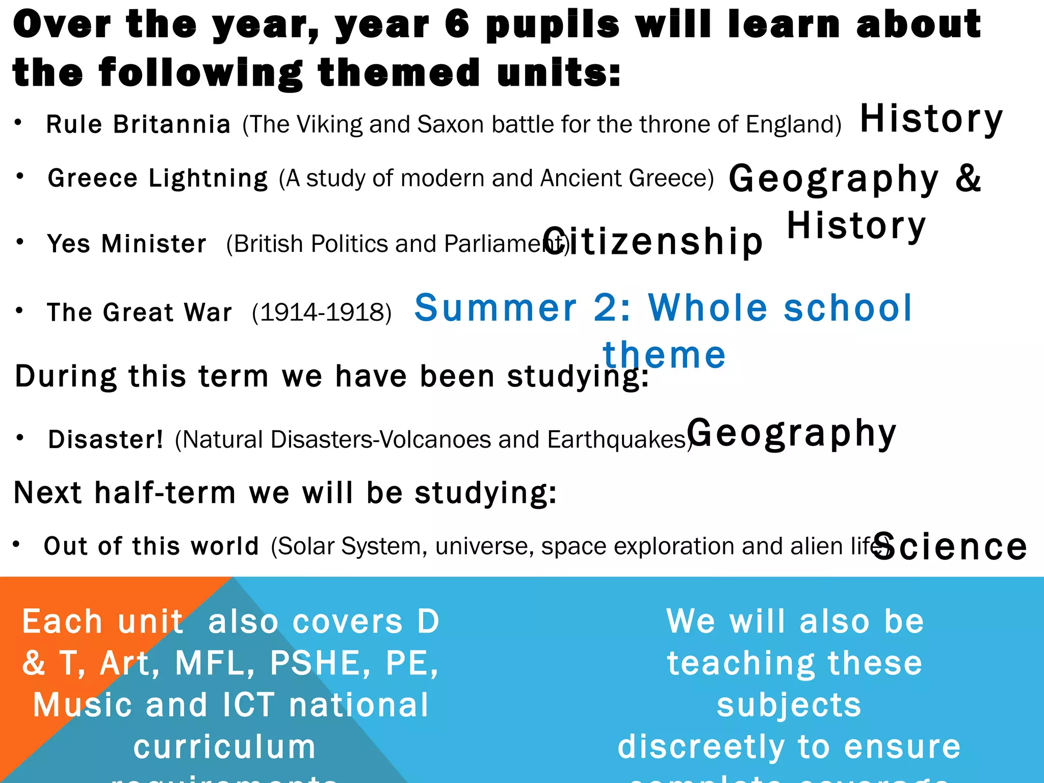 Curriculum evening power_point.year6 | PPT