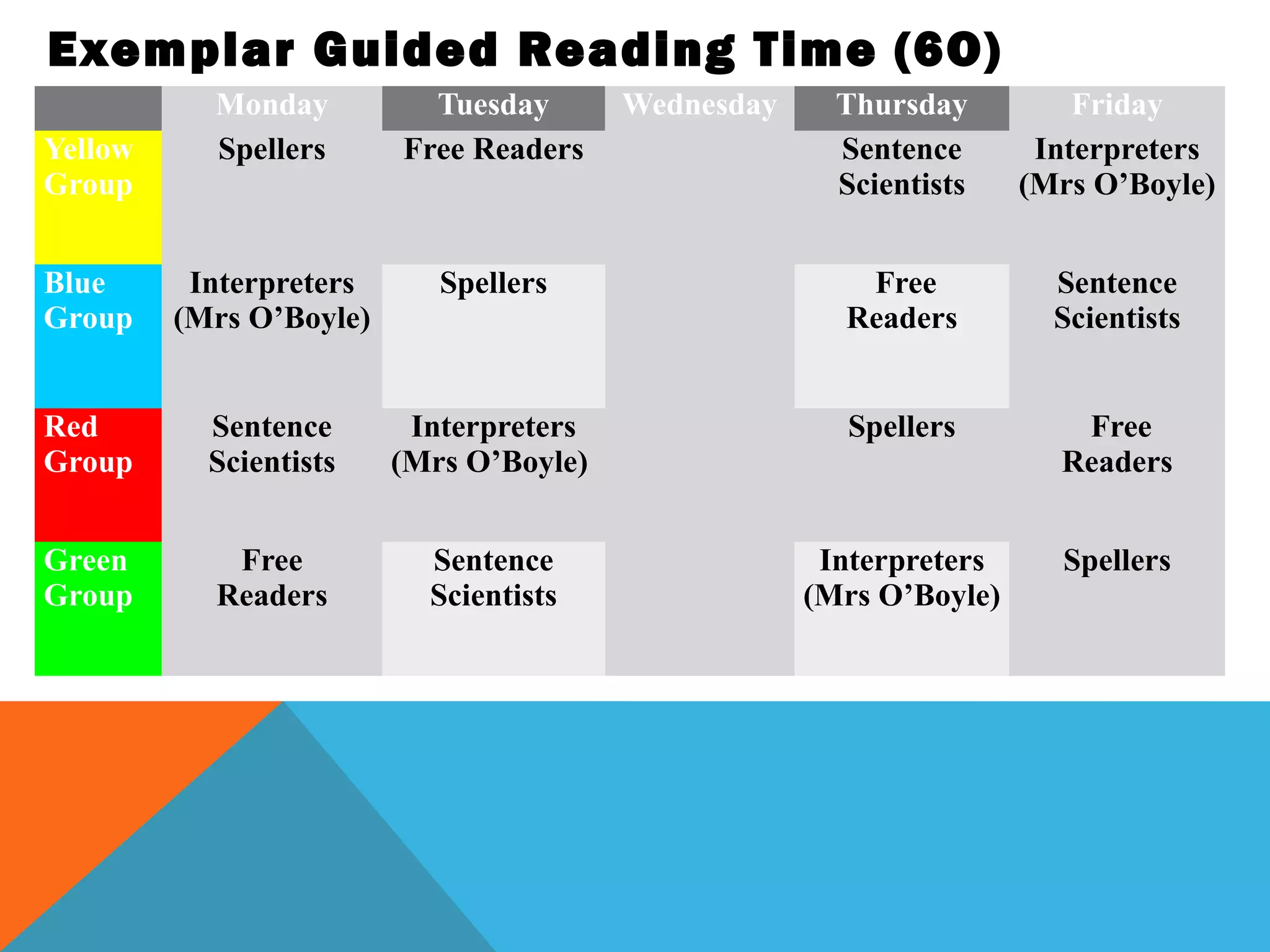 Curriculum evening power_point.year6 | PPT