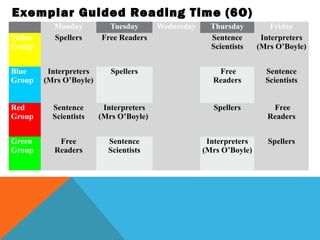 Curriculum evening power_point.year6 | PPT