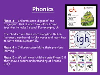 Curriculum evening pp reception | PPT