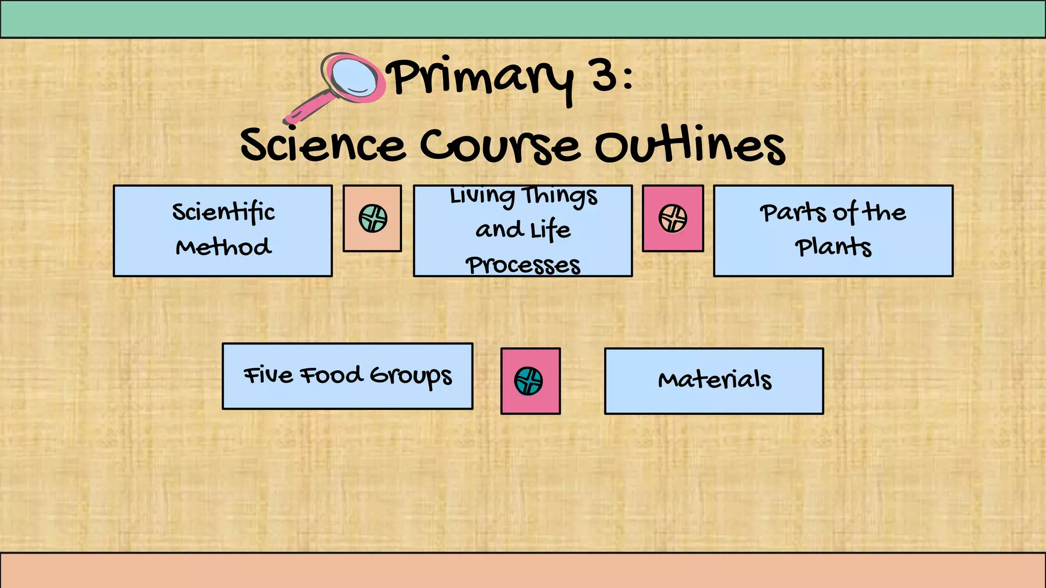 Curriculum Fest- Science Quiz Bee- Guidelines and Mechanics.pdf