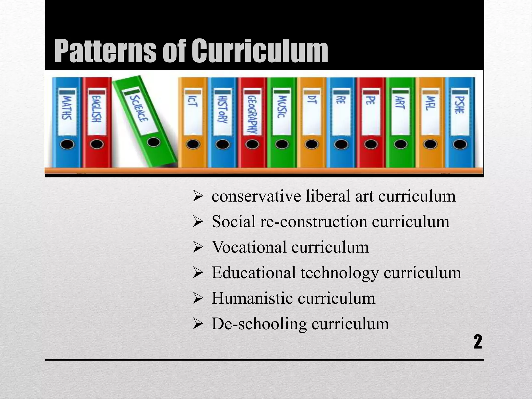Patterns/Categorization of Curriculum ppt | PPTX