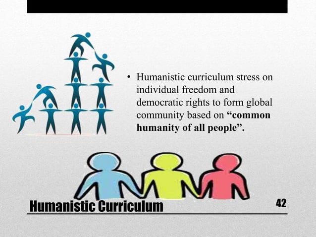 Patterns/Categorization of Curriculum ppt | PPT