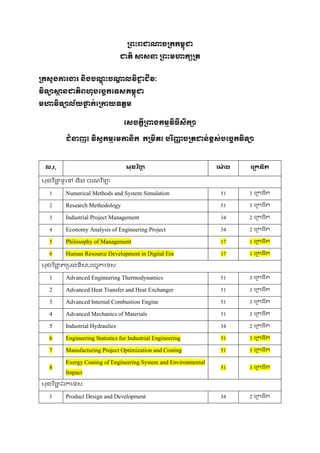 Curriculum for master program in mechanical engineering