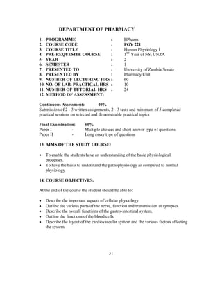 Curriculum for pharmacy degree at unza 2000 | PDF