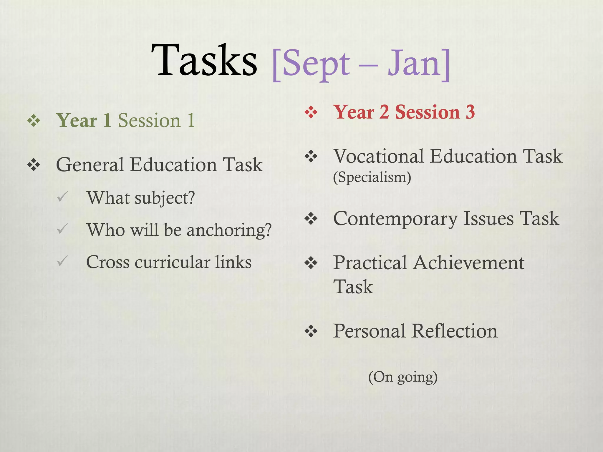 Role of the co-ordinator | PDF