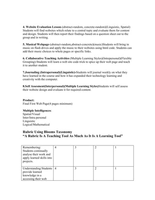Curriculum framework web design unit plan | PDF