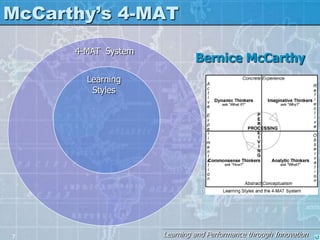 Curriculum Framework | PPT