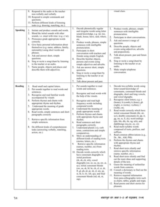 Curriculum gr1 3 | PDF