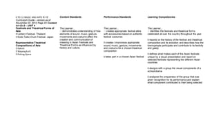 Curriculum guide | DOCX