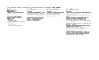 Curriculum guide | DOCX