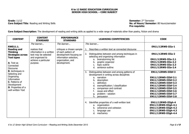 CURRICULUM GUIDE.pdf