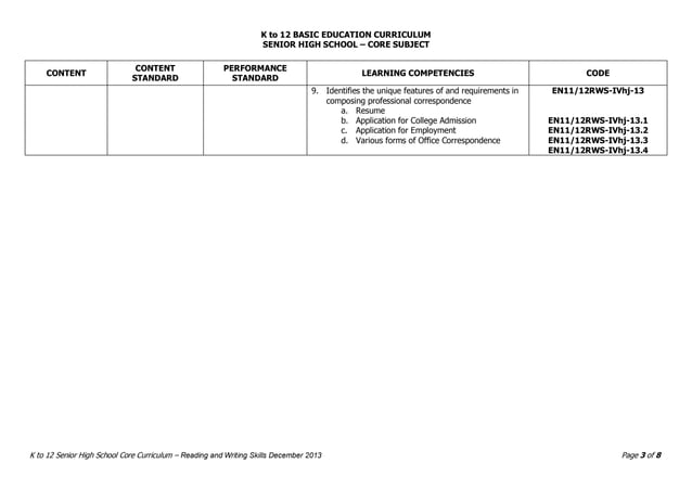 CURRICULUM GUIDE.pdf