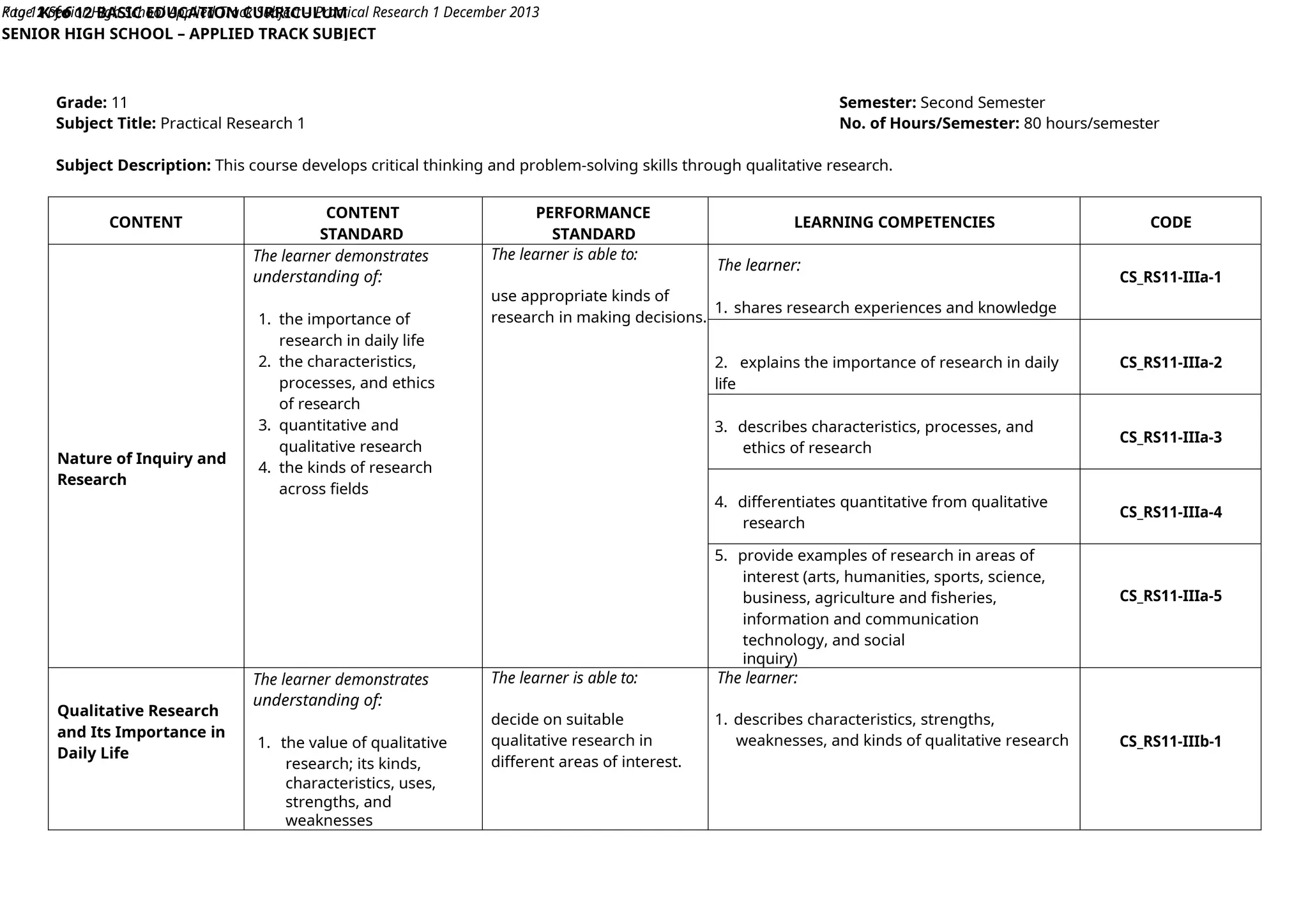 Curriculum Guide FOR PRACTICAL RESEARCH 1.docx