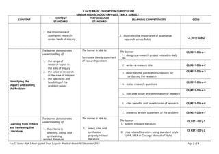 Curriculum Guide FOR PRACTICAL RESEARCH 1.docx
