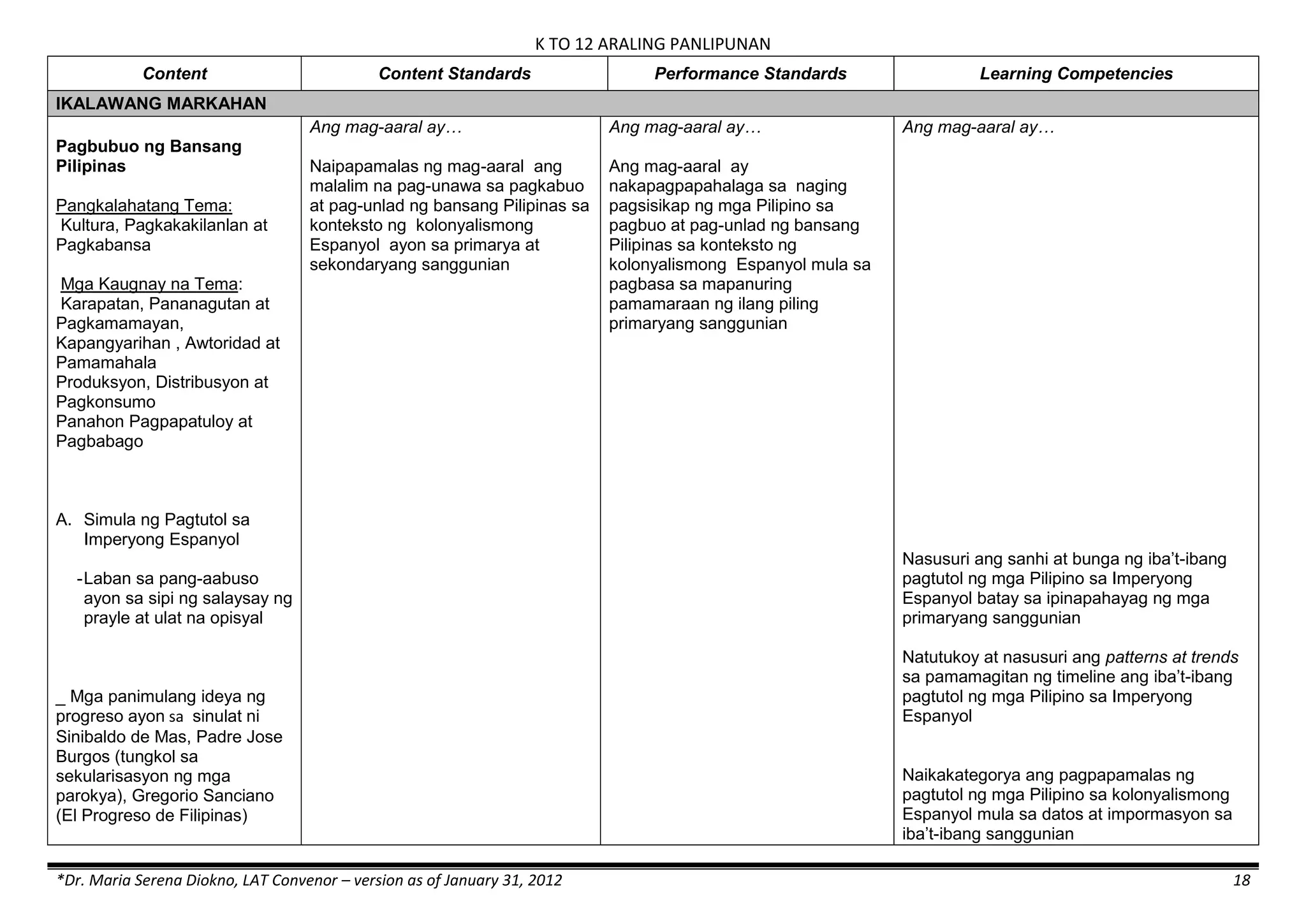 Curriculum guide araling panlipunan | PDF