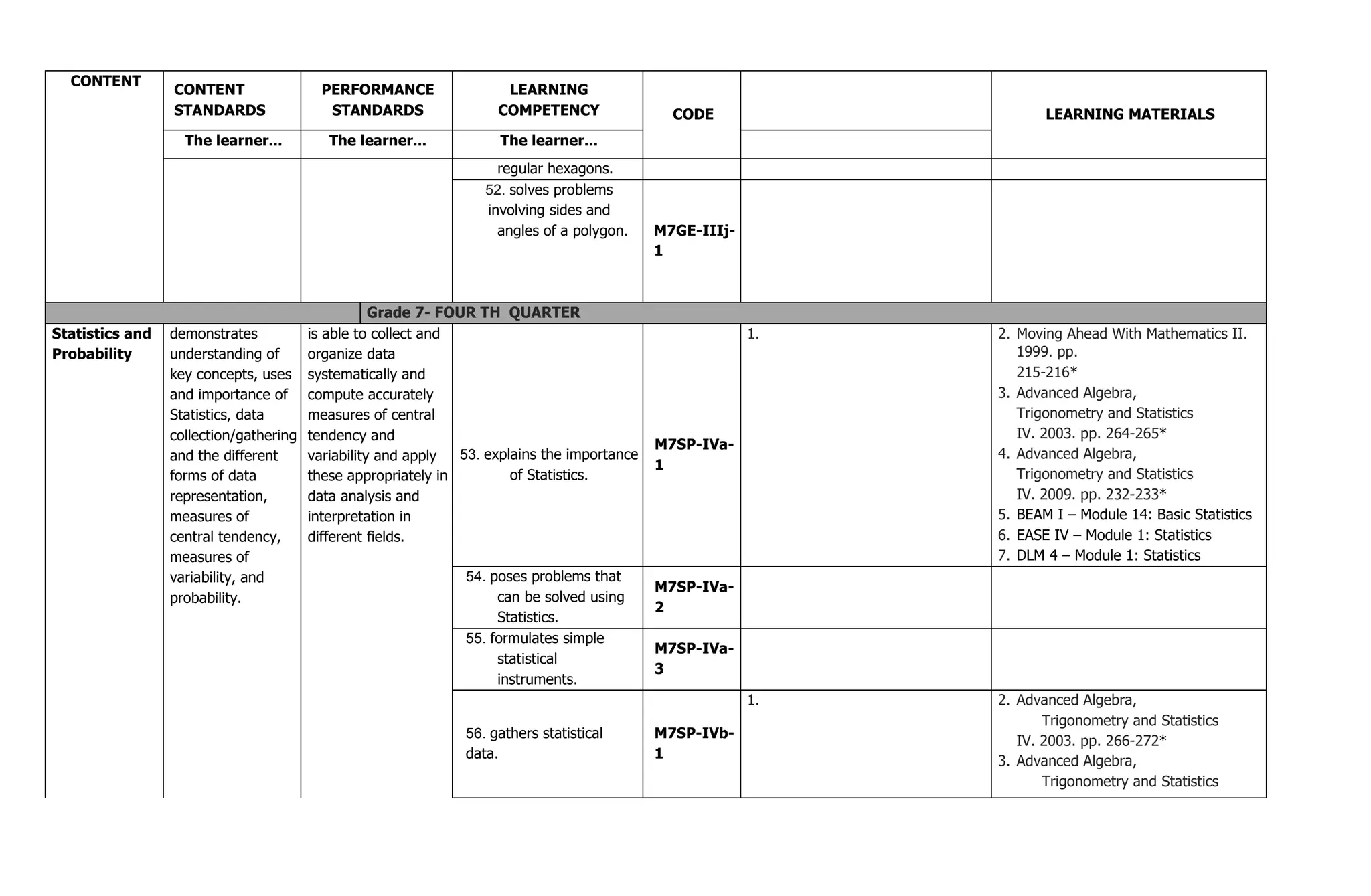 CURRICULUM GUIDE FORMAT_110540.docx