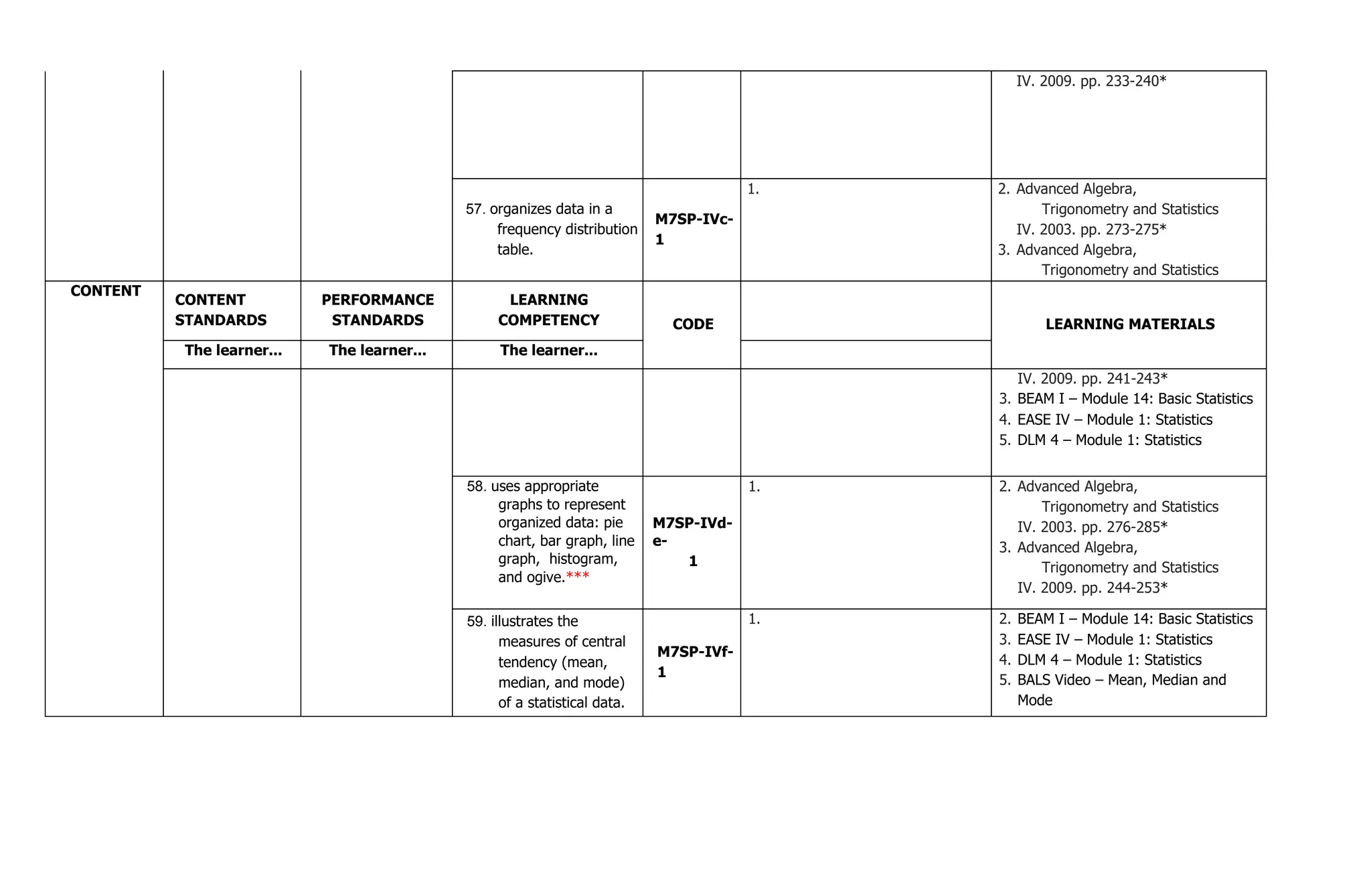 CURRICULUM GUIDE FORMAT_110540.docx