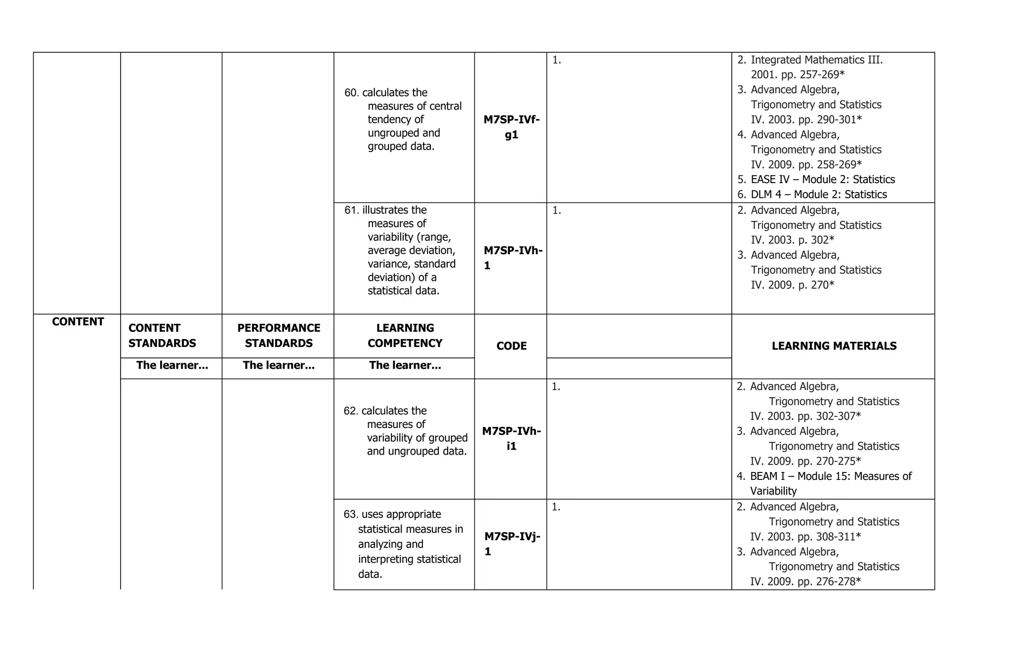 CURRICULUM GUIDE FORMAT_110540.docx