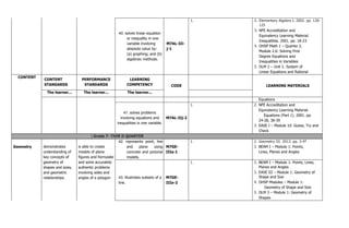 CURRICULUM GUIDE FORMAT_110540.docx