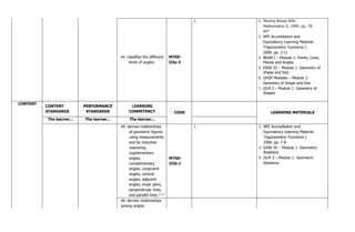 CURRICULUM GUIDE FORMAT_110540.docx