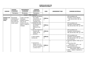 CURRICULUM GUIDE FORMAT_110540.docx