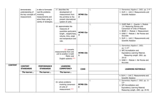 CURRICULUM GUIDE FORMAT_110540.docx