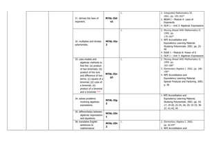 CURRICULUM GUIDE FORMAT_110540.docx
