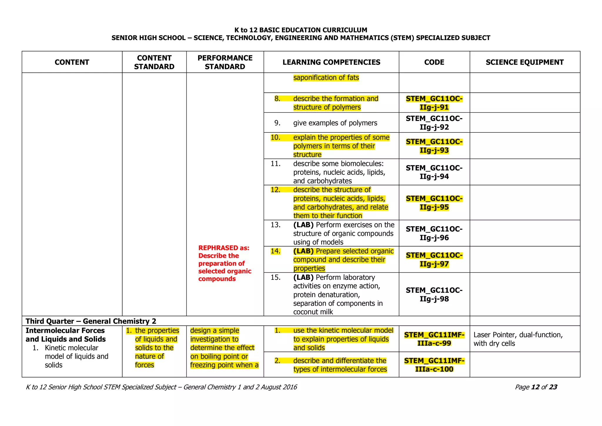 K to 12 SENIOR HIGH SCHOOL (STEM) Curriculum Guide in General Chemistry ...