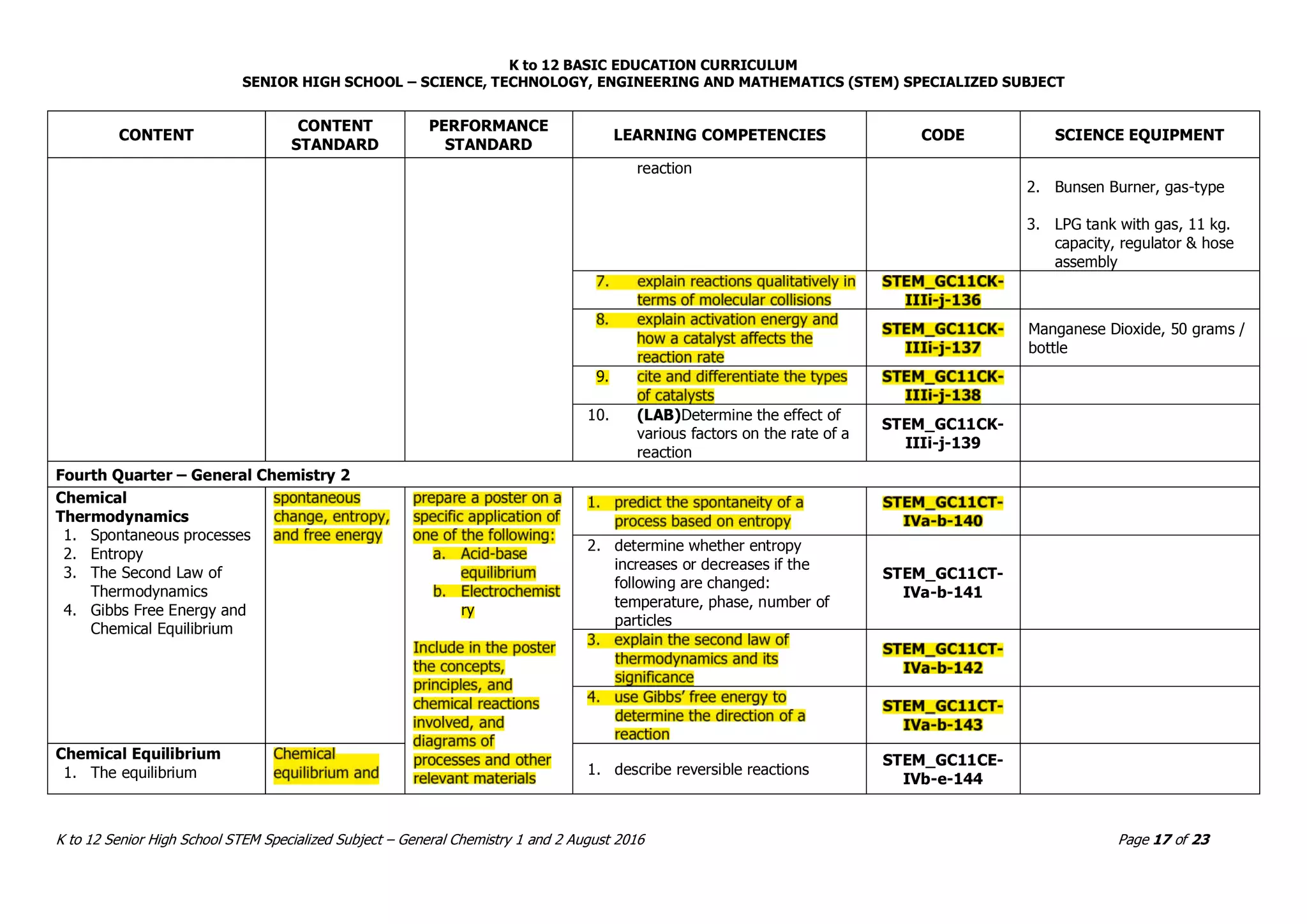 K to 12 SENIOR HIGH SCHOOL (STEM) Curriculum Guide in General Chemistry ...