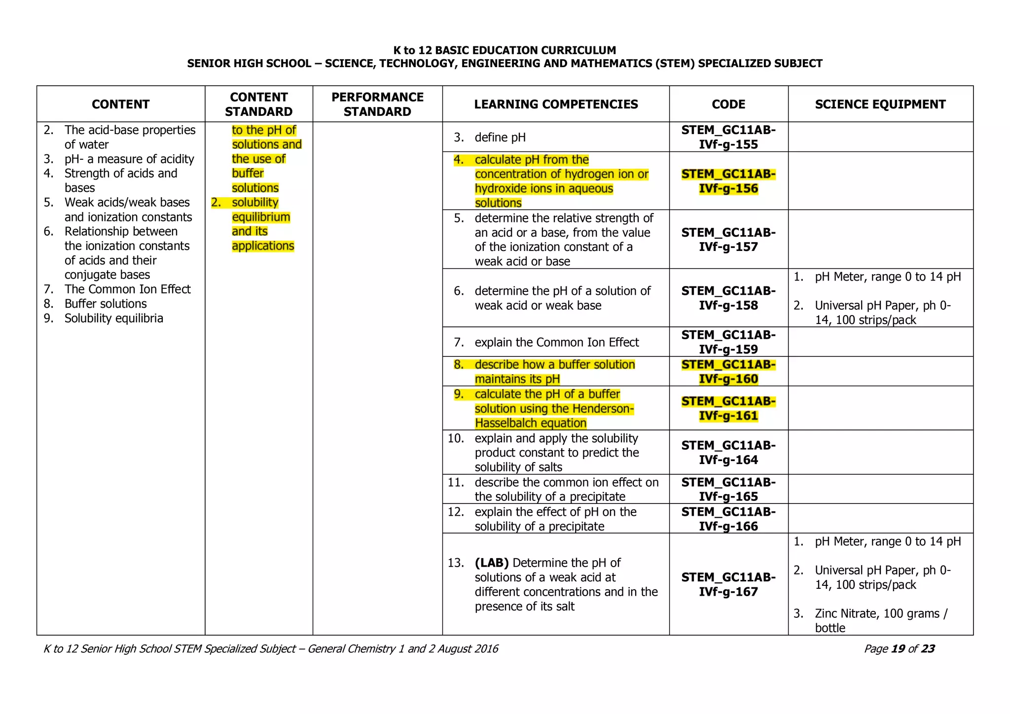 K to 12 SENIOR HIGH SCHOOL (STEM) Curriculum Guide in General Chemistry ...