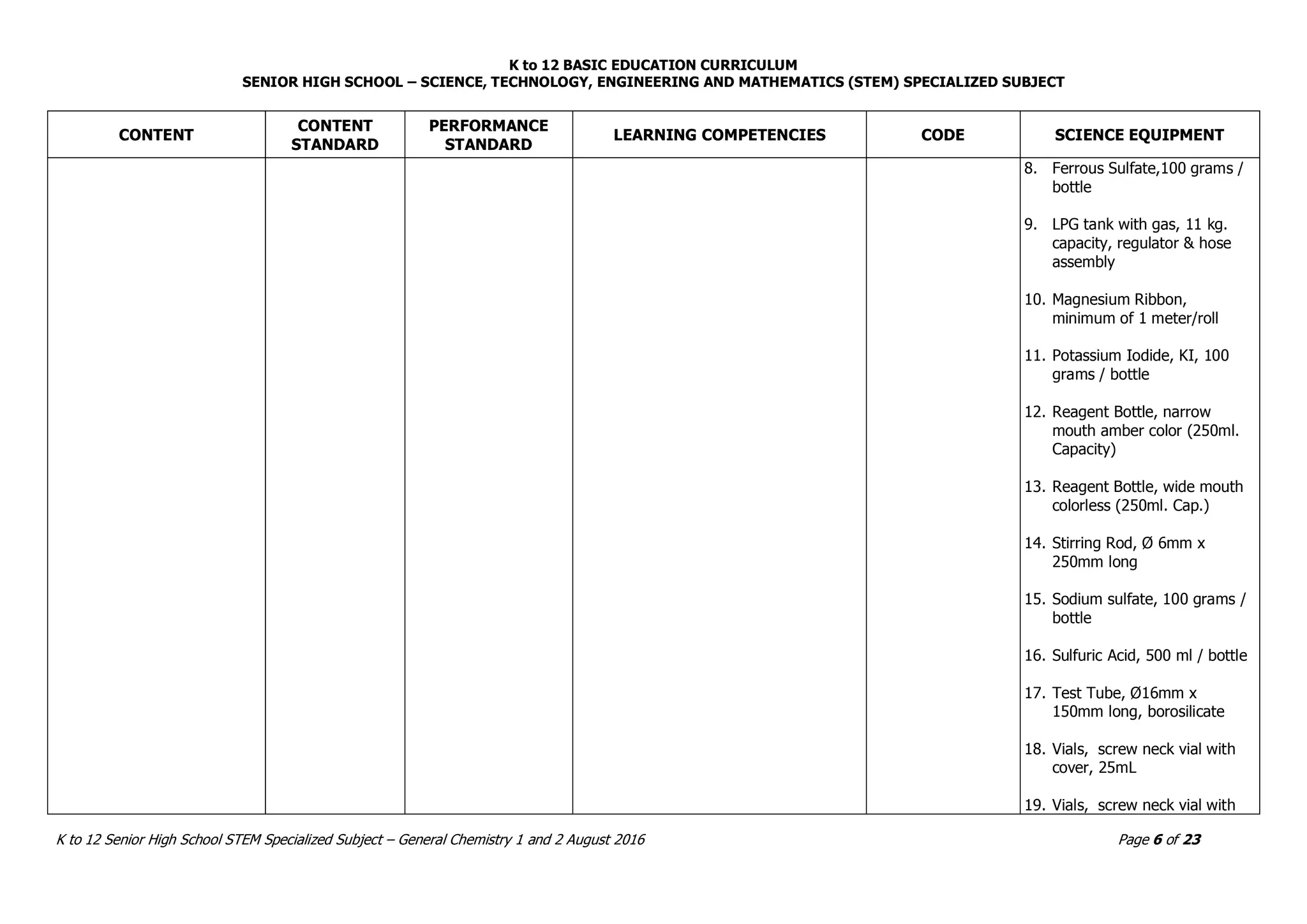 K to 12 SENIOR HIGH SCHOOL (STEM) Curriculum Guide in General Chemistry ...