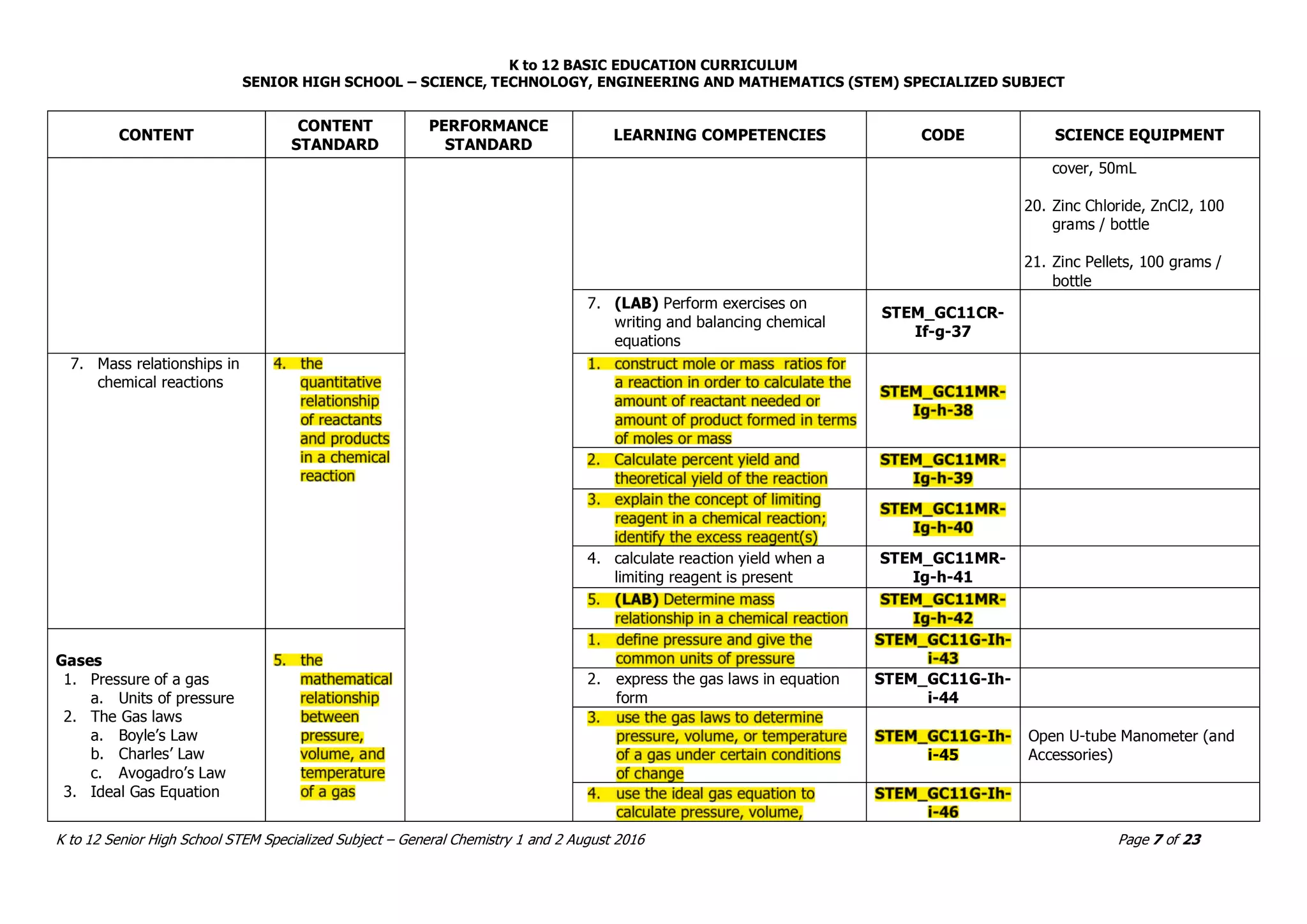 K to 12 SENIOR HIGH SCHOOL (STEM) Curriculum Guide in General Chemistry ...