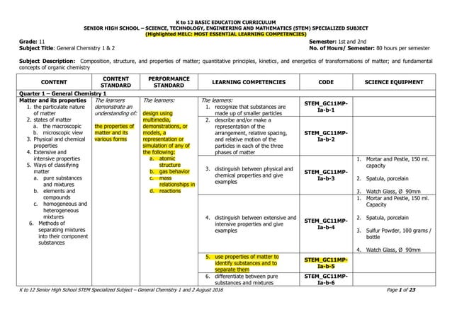K to 12 SENIOR HIGH SCHOOL (STEM) Curriculum Guide in General Chemistry ...