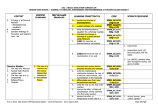 K to 12 SENIOR HIGH SCHOOL (STEM) Curriculum Guide in General Chemistry ...
